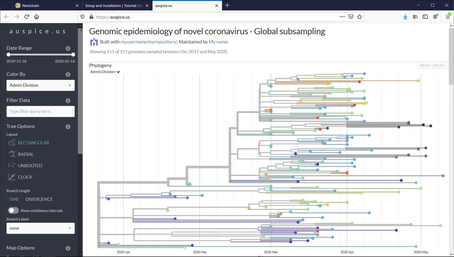 【その壱】オープンソースのゲノム解析ツール: Nextstrainを使ってみた #genome - Qiita