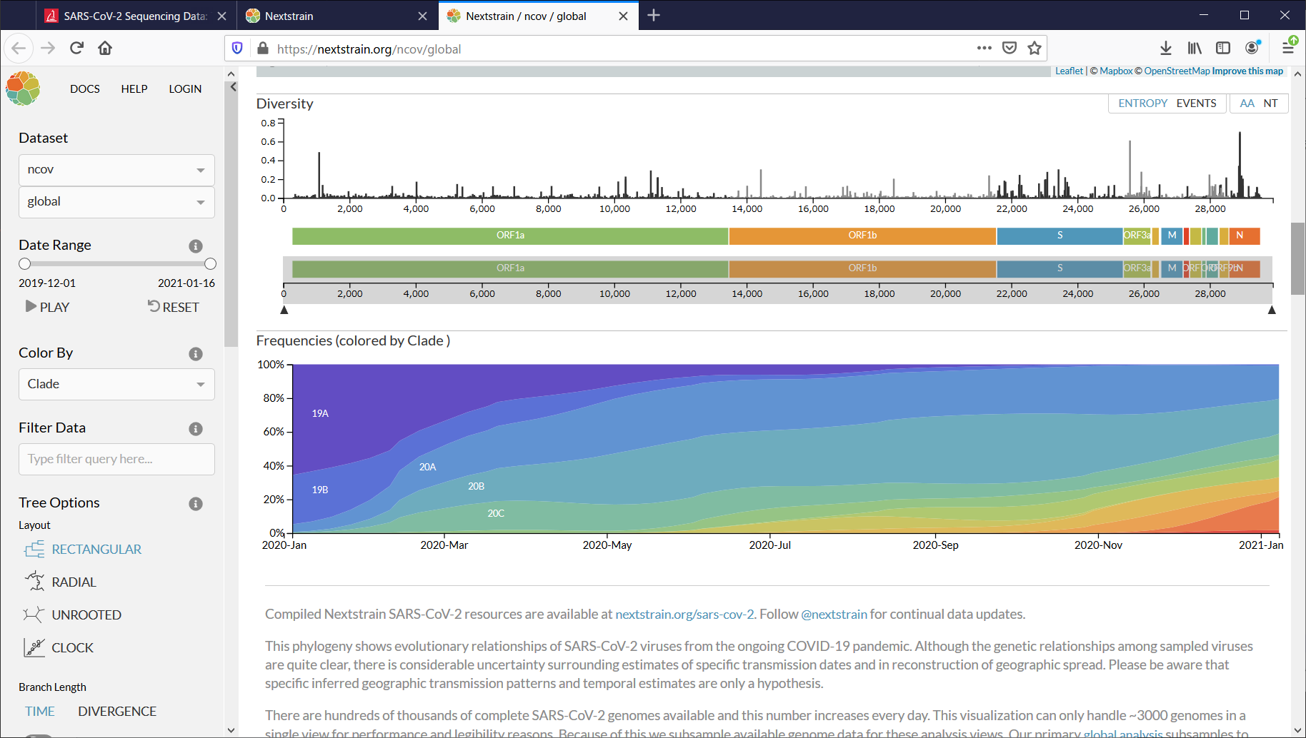 【その壱】オープンソースのゲノム解析ツール: Nextstrainを使ってみた #genome - Qiita